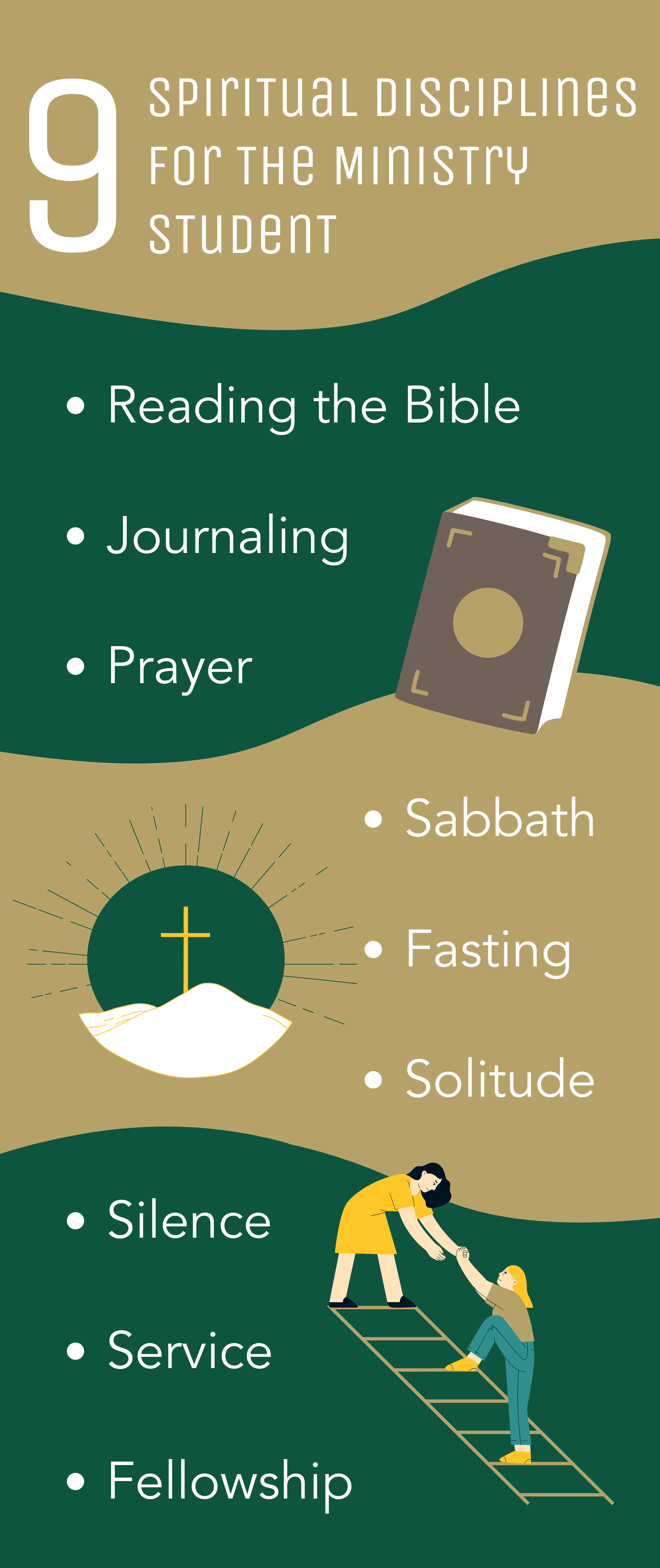 9 Essential Spiritual Disciplines for the Ministry Student | PLNU