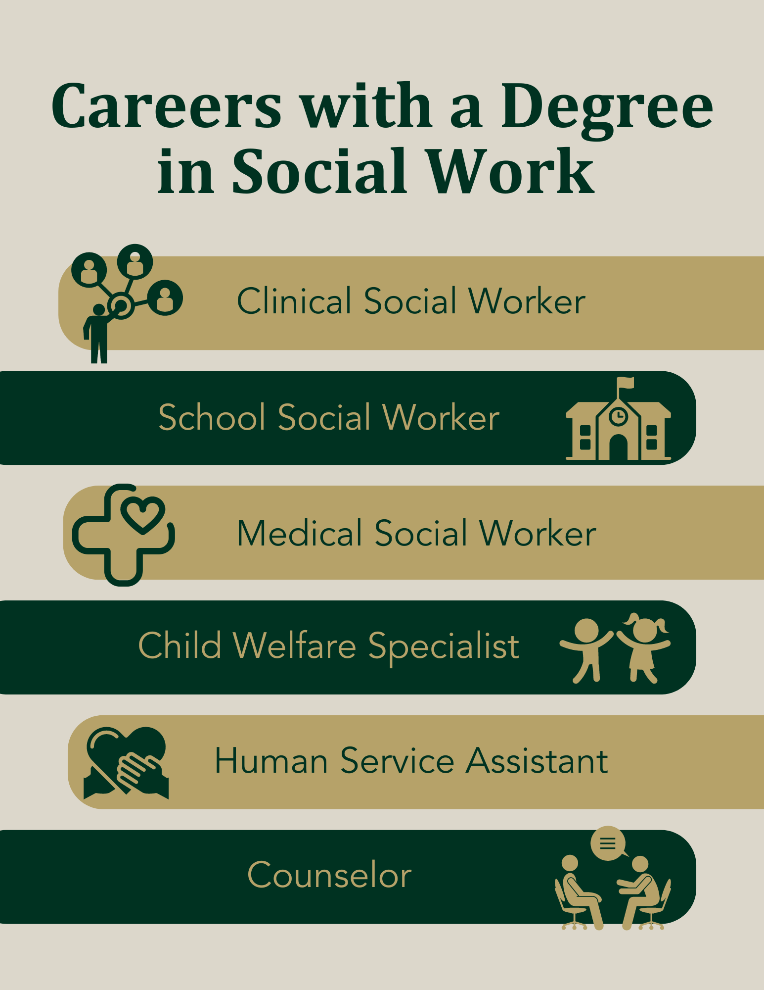 What Careers can you pursue with a Social Work degree? | PLNU