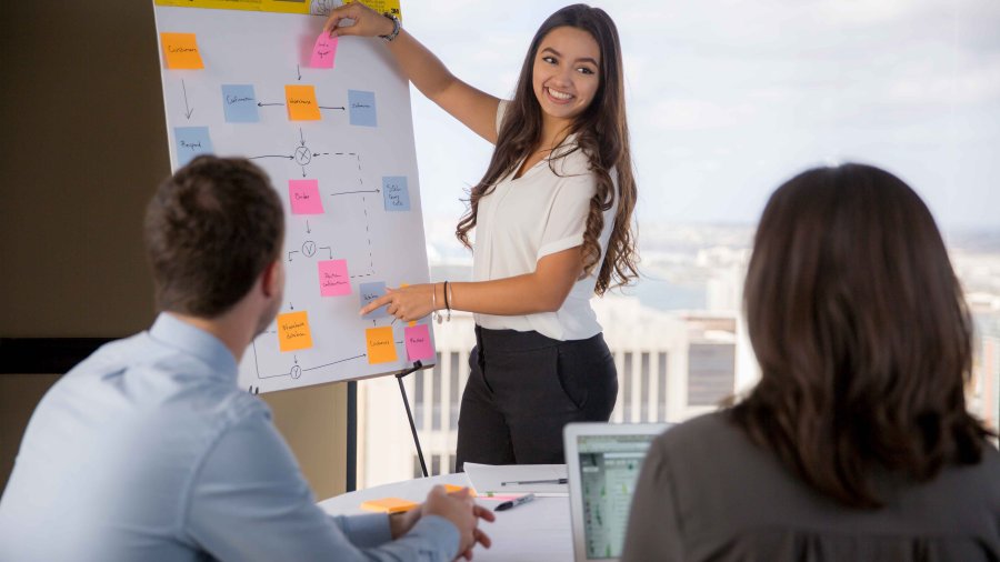 How to Apply Design Thinking to Your Work | PLNU