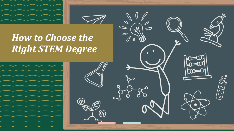 How to Choose the Right STEM Degree | PLNU