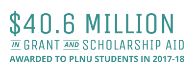 Point Loma Nazarene University